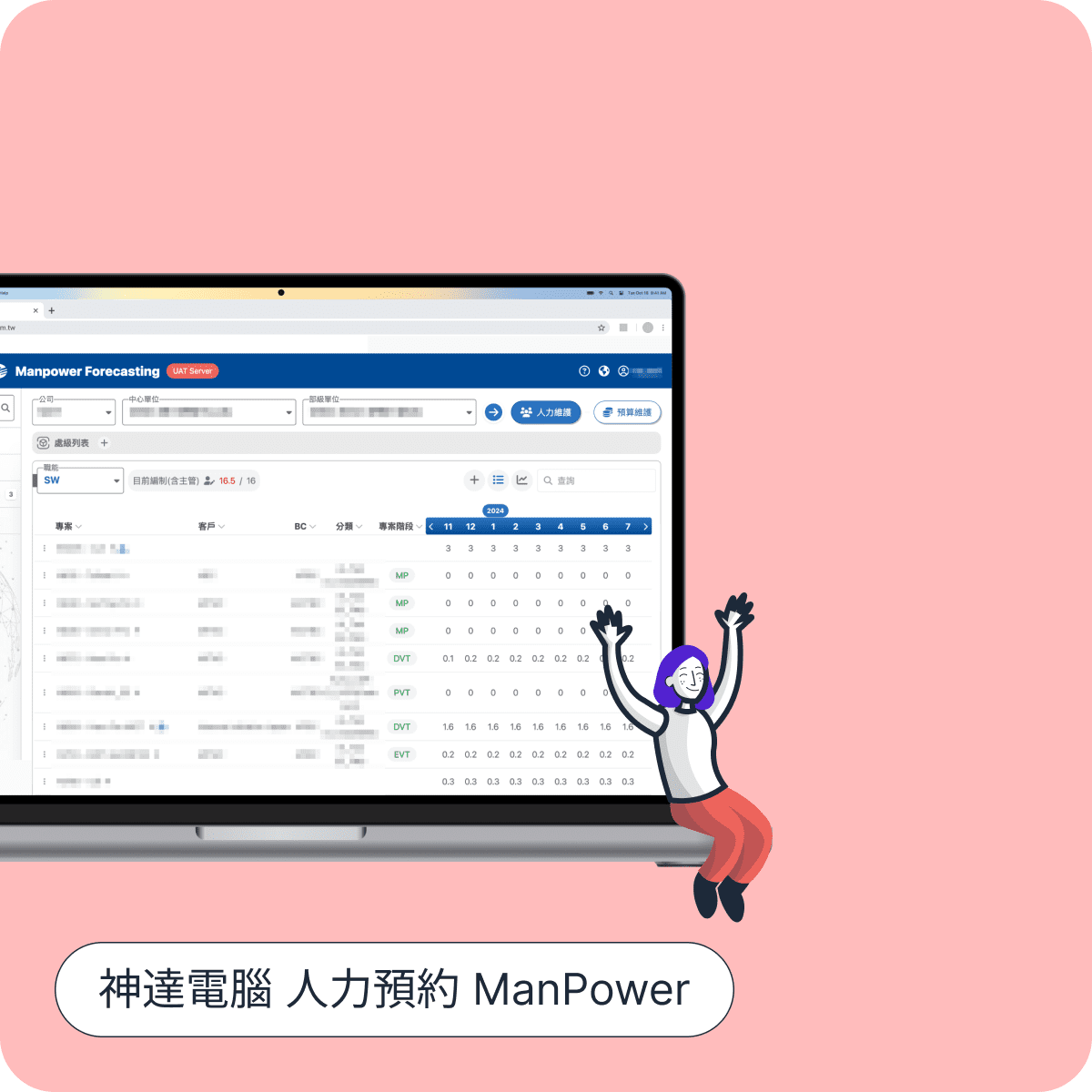 我是張嘉宇 - 專案經理及產品經理 | STAR Chang